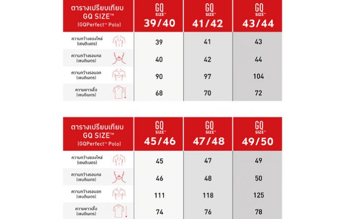 GQ กลับมาแล้วกับ GQ PerfectPolo™ “ตั้งนาน ไม่ยาน ไม่ย้วย” พร้อมแซะสังคม ...
