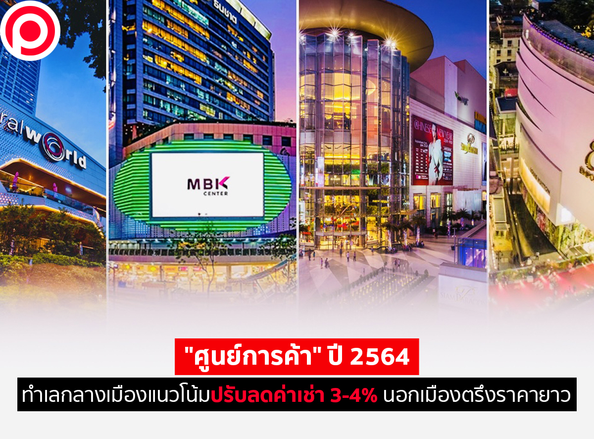 “ศูนย์การค้า” ปี 2564 ทำเลกลางเมืองแนวโน้มปรับลดค่าเช่า 3-4% นอกเมือง ...