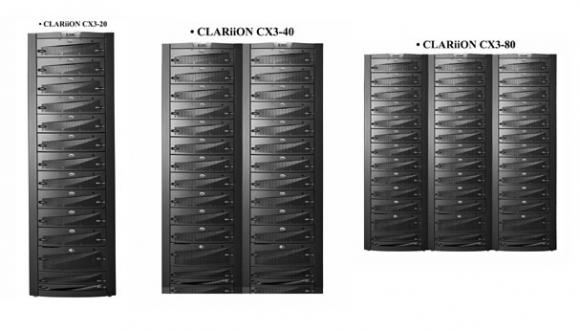 อีเอ็มซี เปิดตัวนวัตกรรมล่าสุด “CLARiiON CX3” | Positioning Magazine